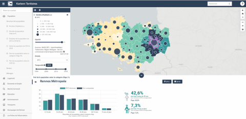 Kartenn territoires | GeoBretagne